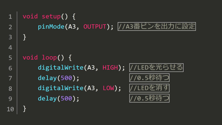 Arduino講座04（digitalWrite()関数が使えるピンはどこ？） – あるあるarduino・まいまいmicro:bit